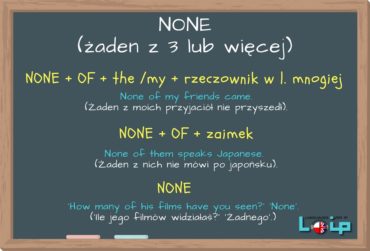 NO, NONE i NEITHER - Loip Angielski Online