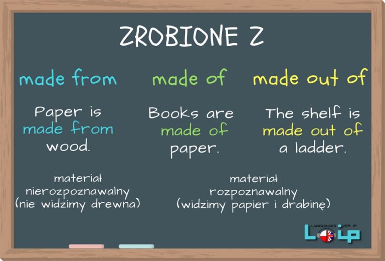 Made from, made of i inne - Loip Angielski Online