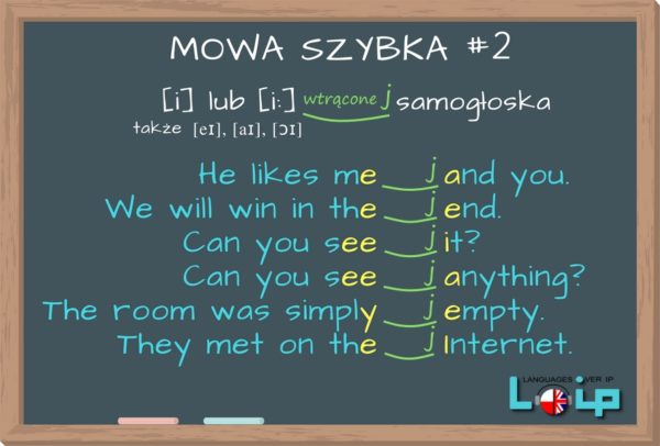 Sekrety mowy łączonej (connected speech) – Loip Angielski Online
