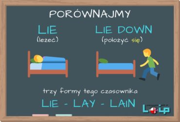 LIE, LIE DOWN i LAY - Loip Angielski Online