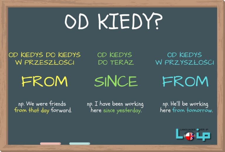 Kiedy FROM, a kiedy SINCE? - Loip Angielski Online