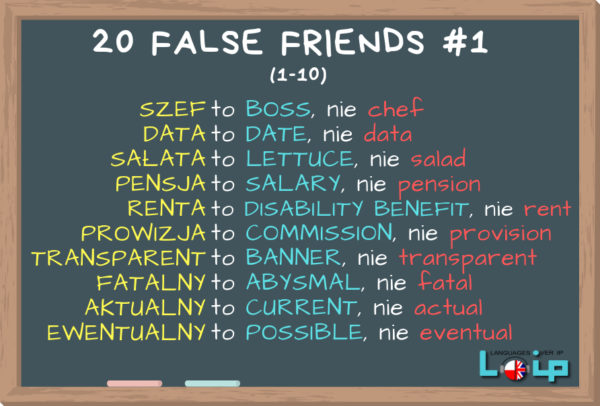 20 słów typu false friends – Loip Angielski Online