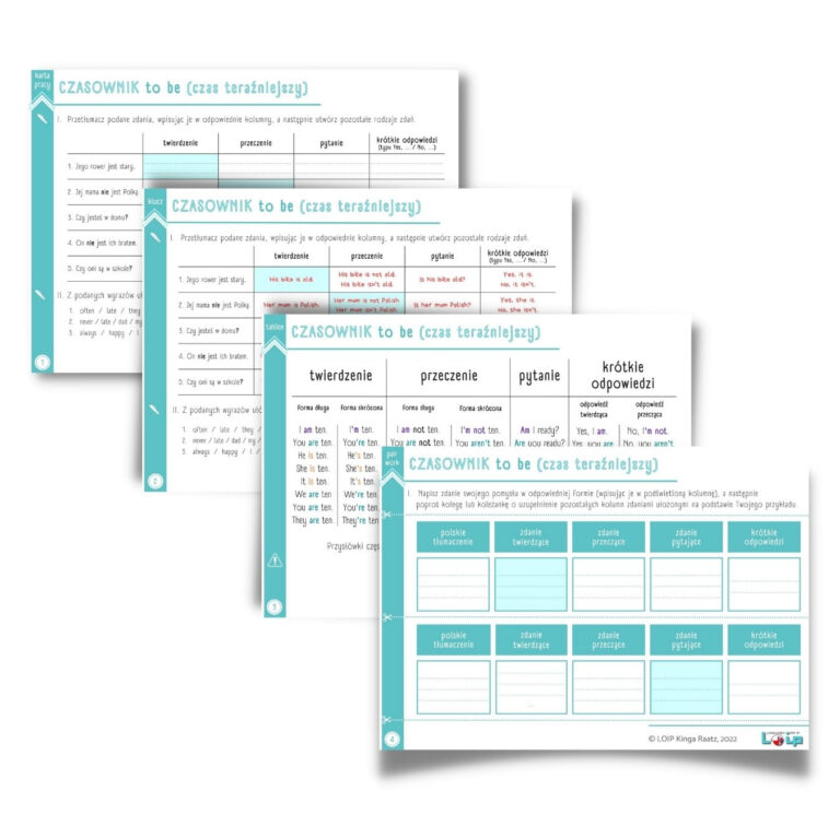 Tablice gramatyczne - to be w czasie teraźniejszym (E8) - Loip ...