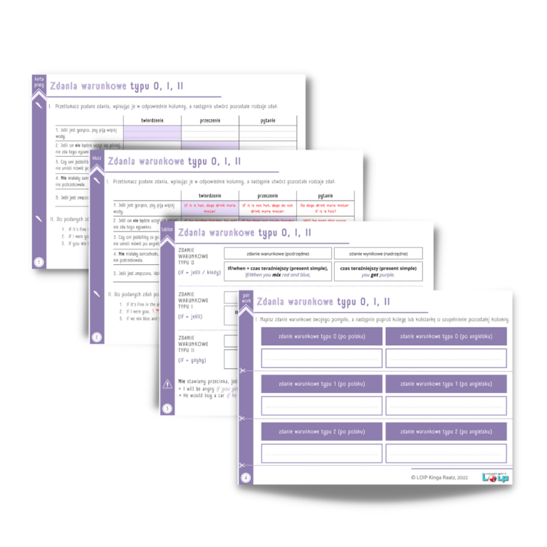 Tablice gramatyczne – zdania warunkowe typu 0, I, II - Loip Angielski ...